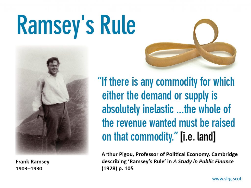 What the hell is ATCOR?